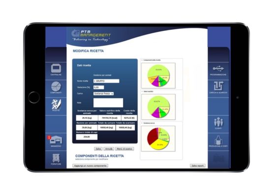 PTM Srl | PTM Management