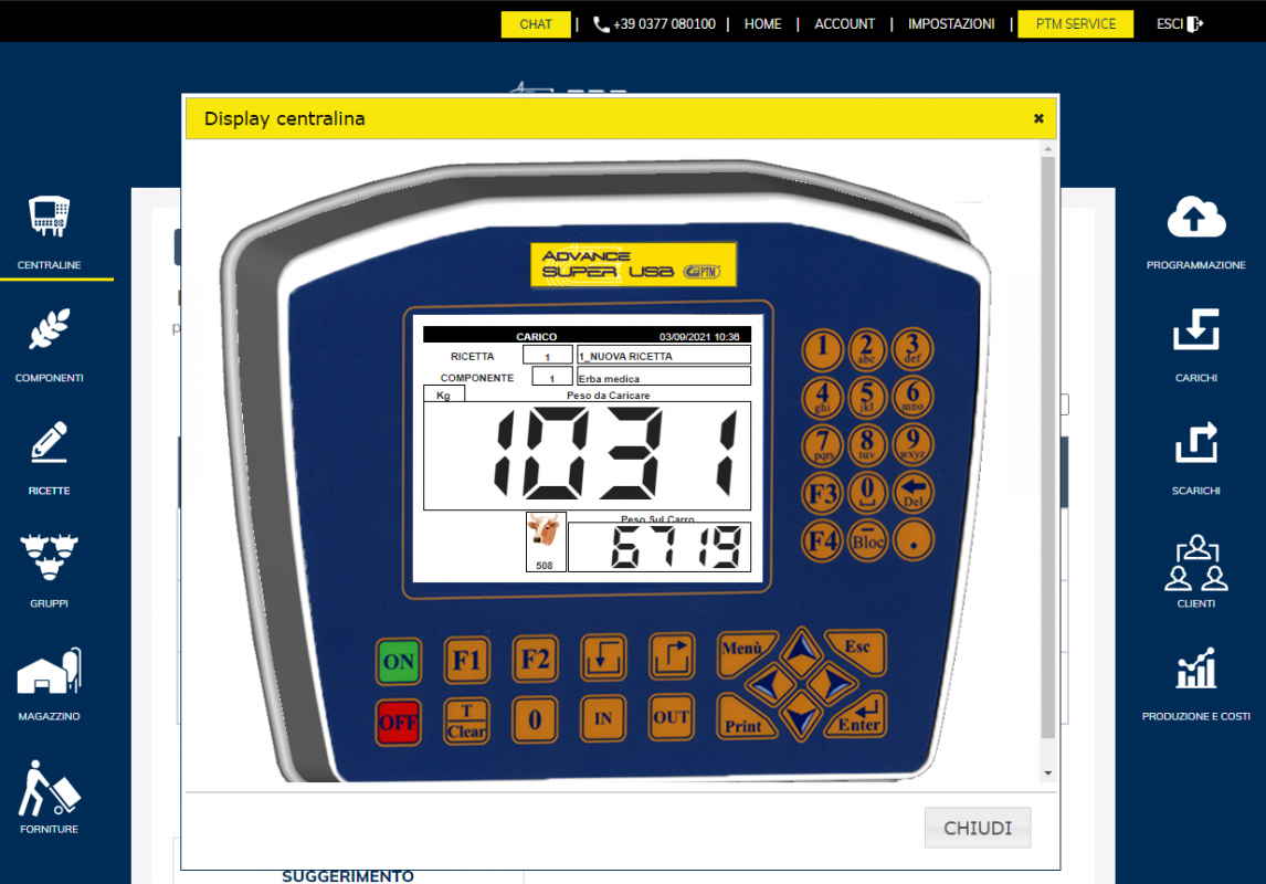 PTM Srl | PTM Management