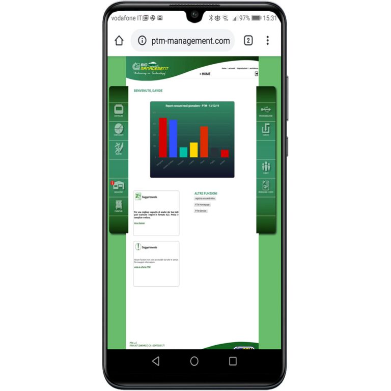 PTM Srl | PTM BIO Management