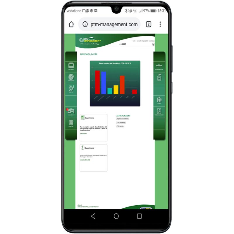 PTM Srl | PTM BIO Management
