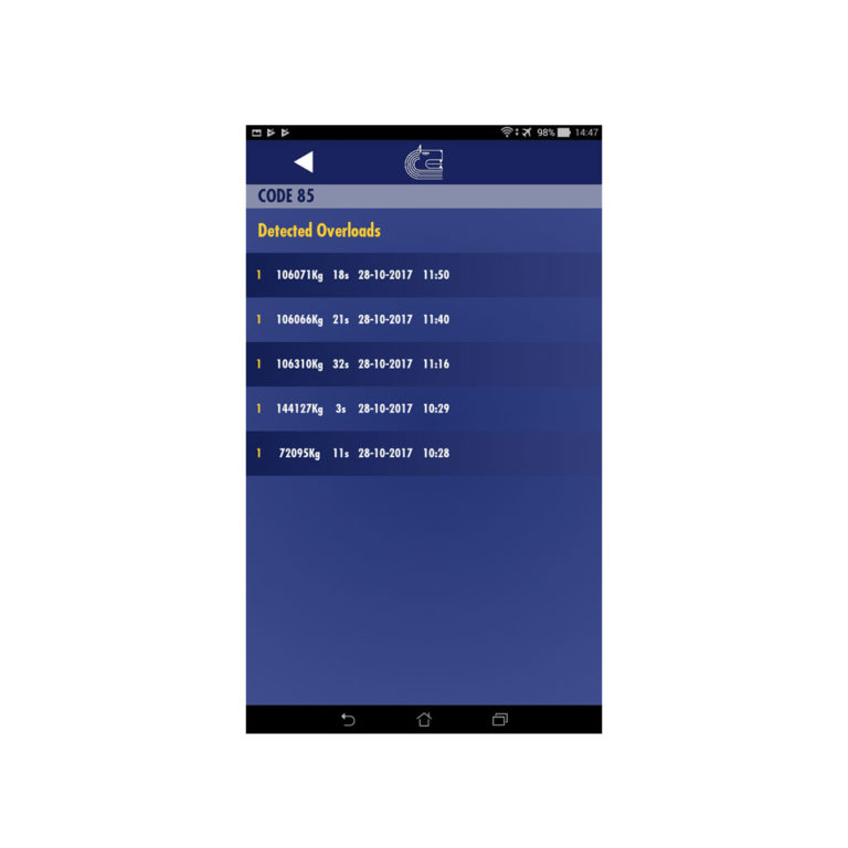 PTM Srl | App My Cab Control